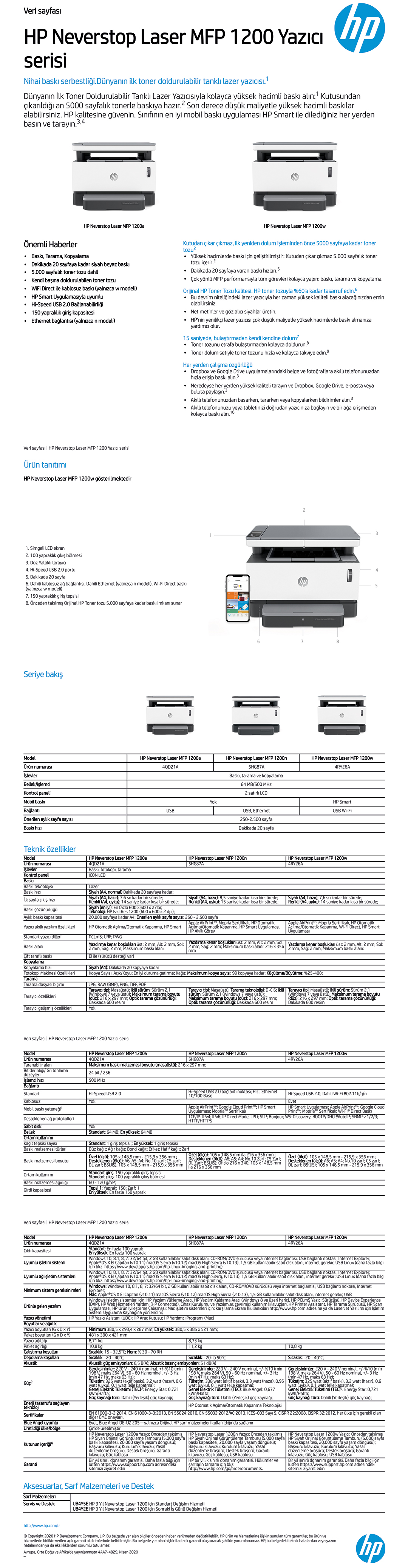 HP 4RY26A (MFP 1200w) Neverstop Laser + Fotokopi + Tarayıcı + Wifi ...